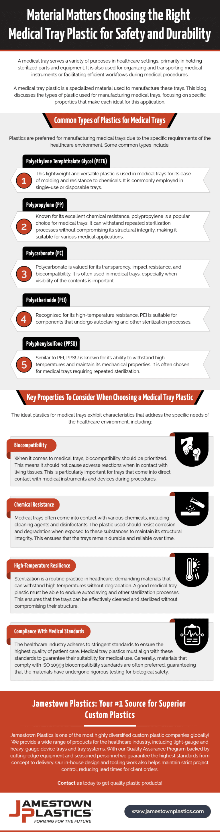 Material Matters: Choosing the Right Medical Tray Plastic for Safety ...